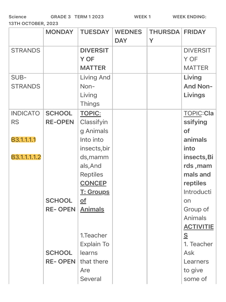Science GRADE 3 TERM 1 2023 WEEK | PDF