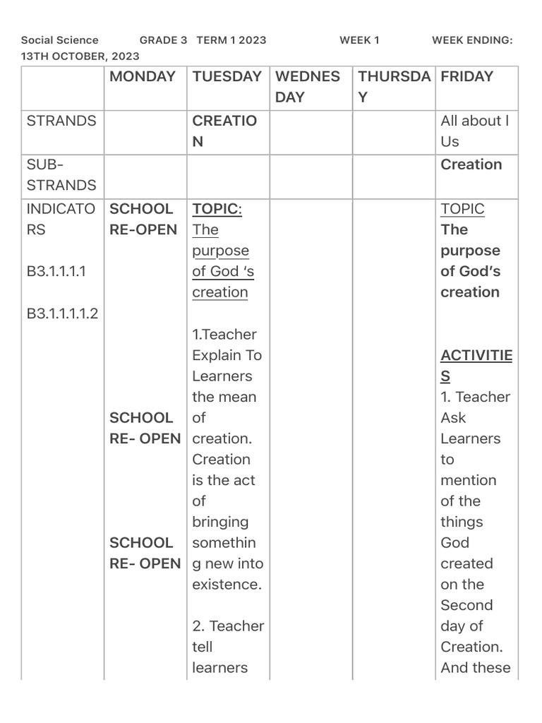 Social Science GRADE 3 TERM 1 2023 WEEK | PDF