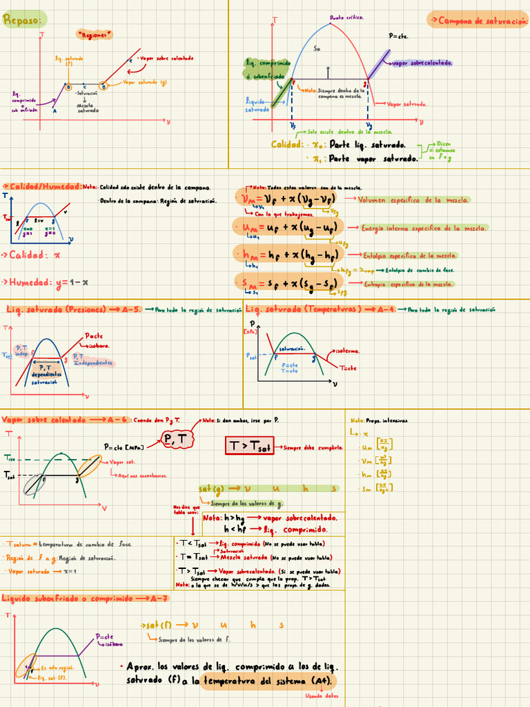 Tareas Termo Aplicada 5 | PDF