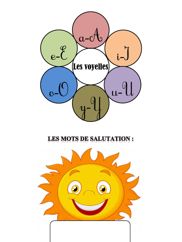 Affichage de 3AP | PDF