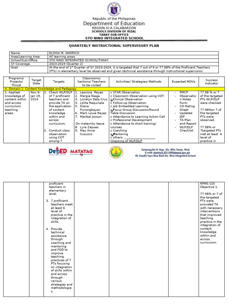 STONINOIS_Elementary-Quarterly-Instructional-Supervisory-Plan-SY-2023-2024-October-2023 | PDF