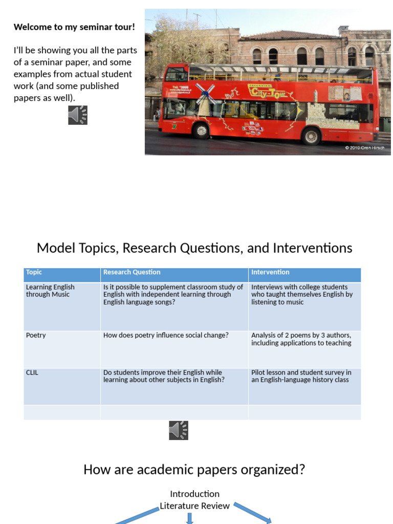 Voice Tour of Sample Student Papers | PDF