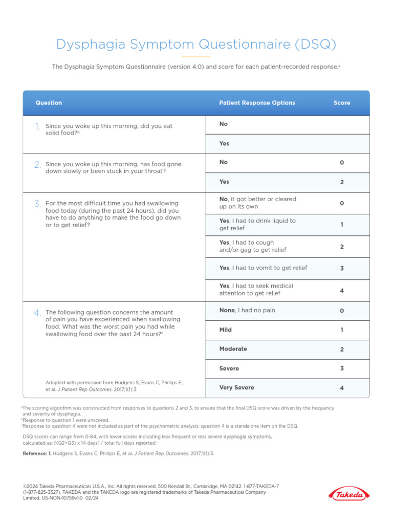 Dysphagia Symptoms Questionnaire | PDF