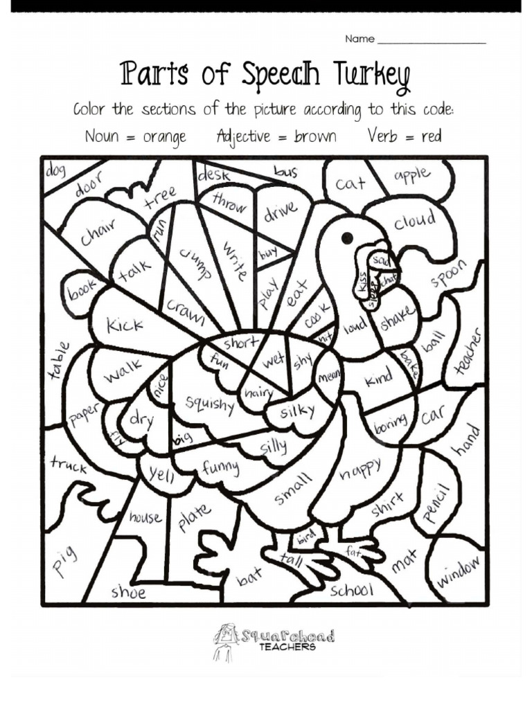 parts of speech turkey | PDF