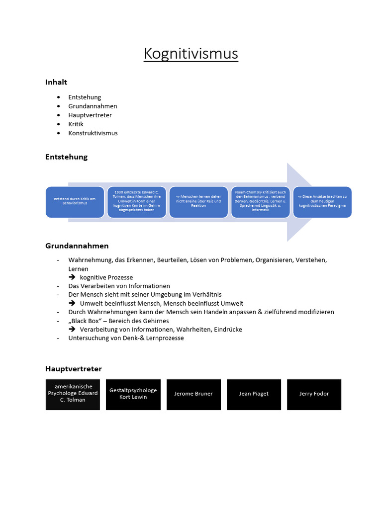 Kognitivismus Handout | PDF