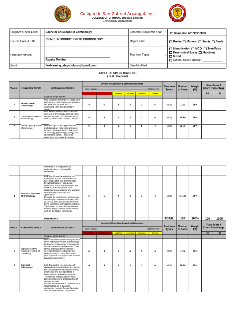 Tos - Crim1 - Intro. To Crim - Bscrim | PDF