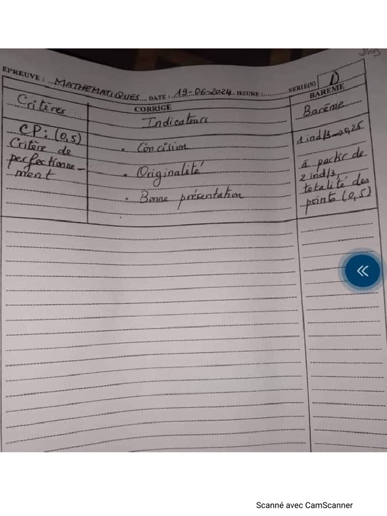 Corro Bac D 2024 CI | PDF