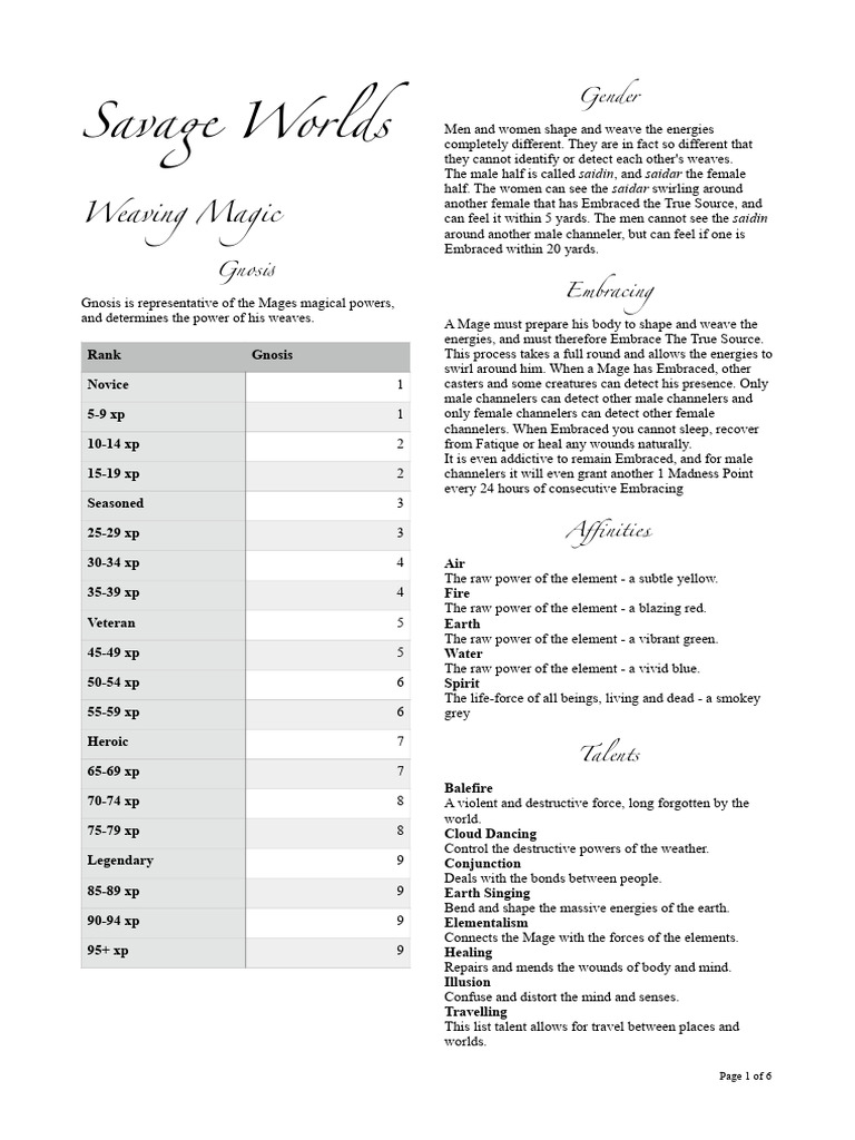 weaving_magic | PDF