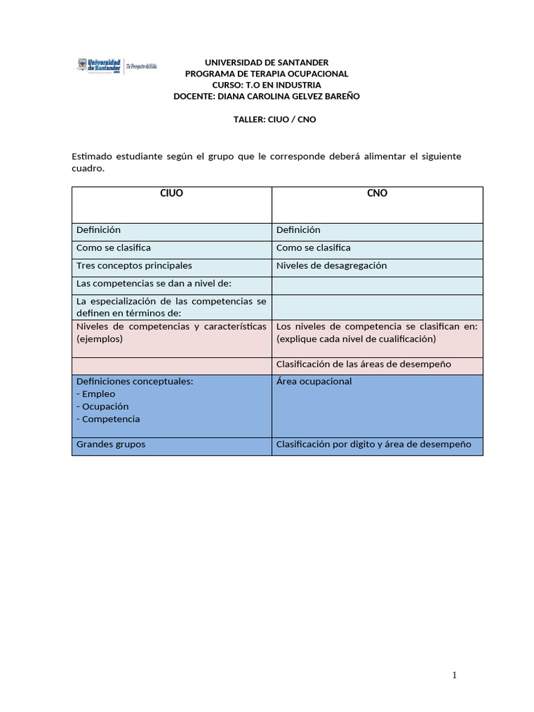 1.2 Taller_CIUO-CNO | PDF