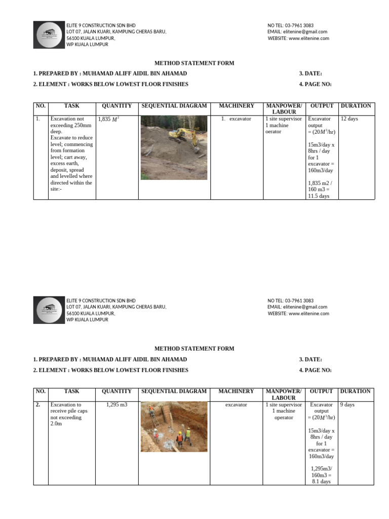 Method Statement 1-5 Building Works | PDF | Carpentry | Concrete