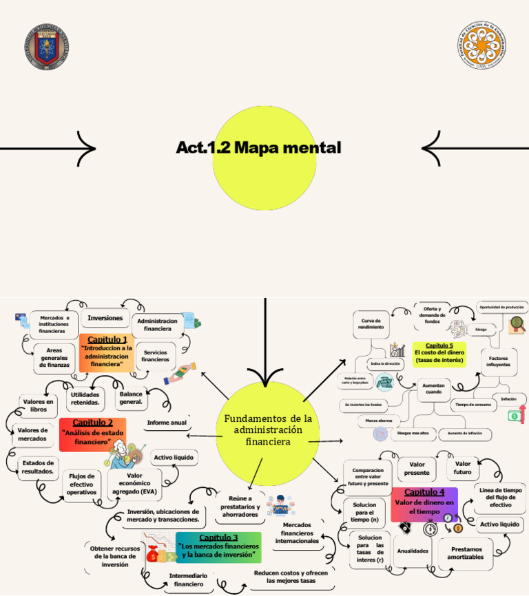 Act1.2 NYSH EN | PDF
