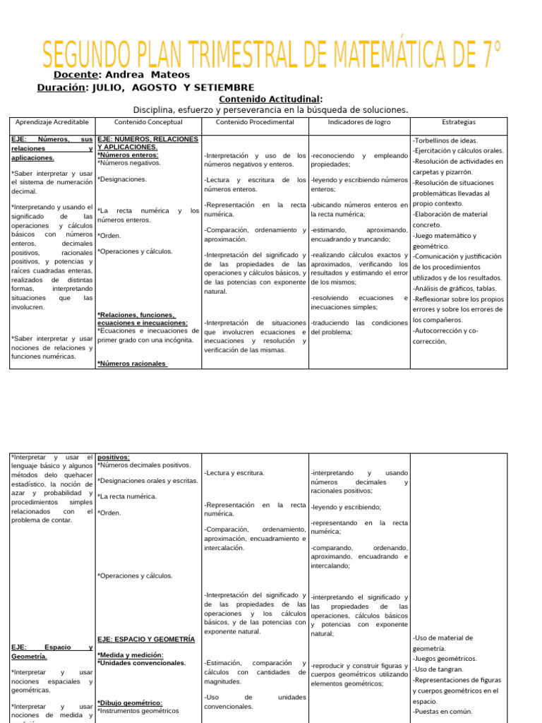 Plan Trimestral 2 de Matemática 2014 de 7 | PDF