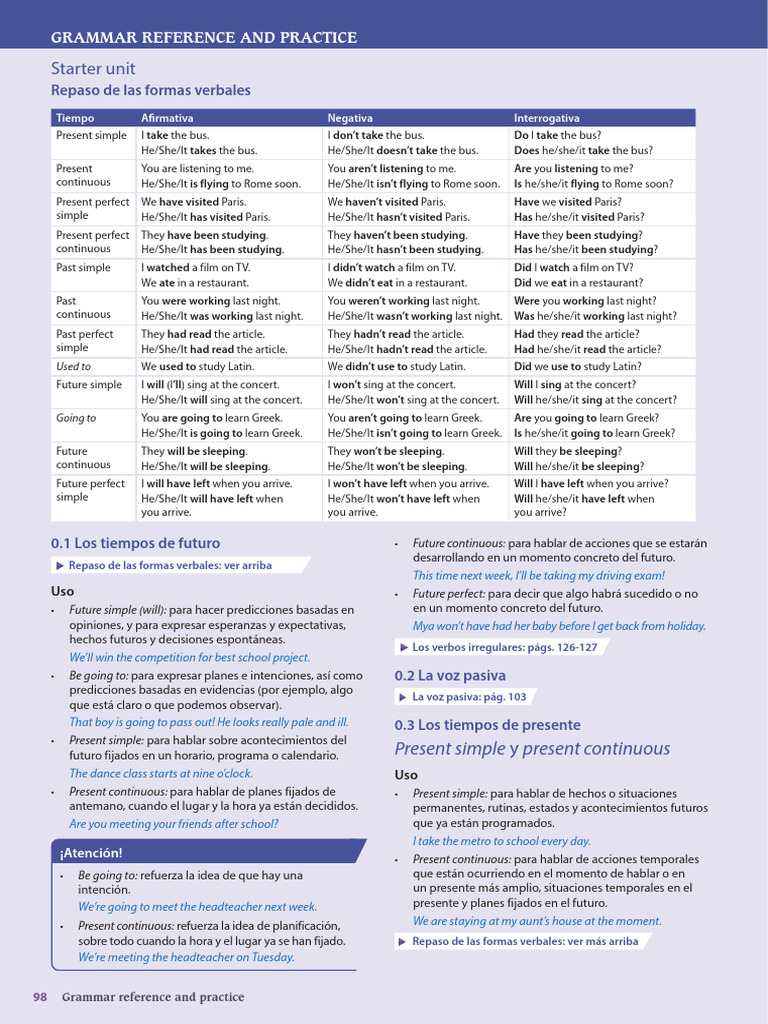 Prospects 2 Grammar Reference | PDF
