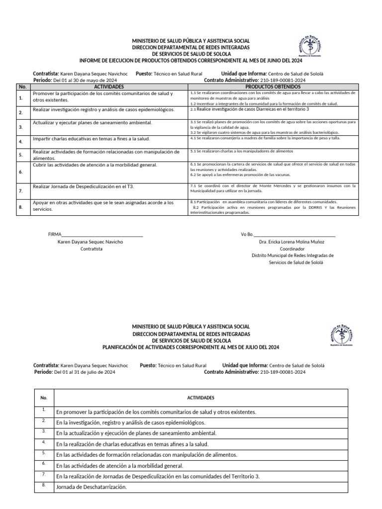 Informes - 2024 - Karen 12346789 | PDF