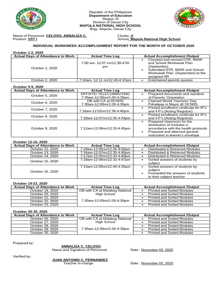 Accomplishment Report - OCTOBER | PDF