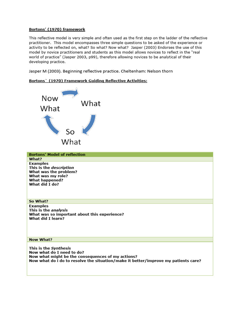 Bortons 1970 Framework Pdf