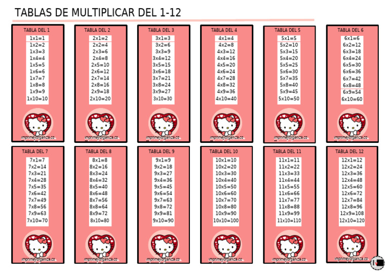 Tablas de Multiplicar 1 12 Hello Kitty | PDF