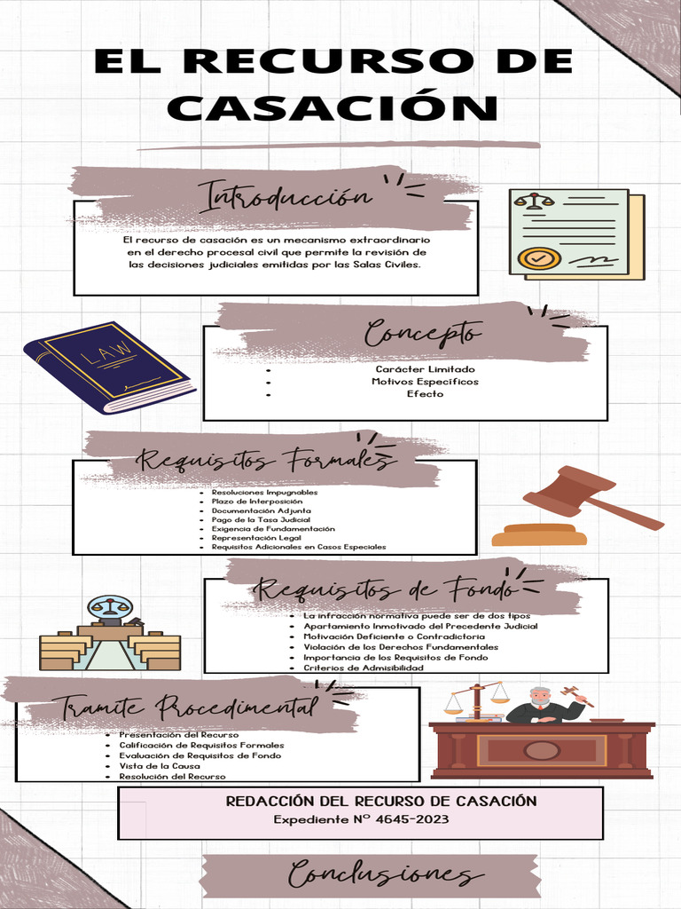 Infografía TA2 | PDF