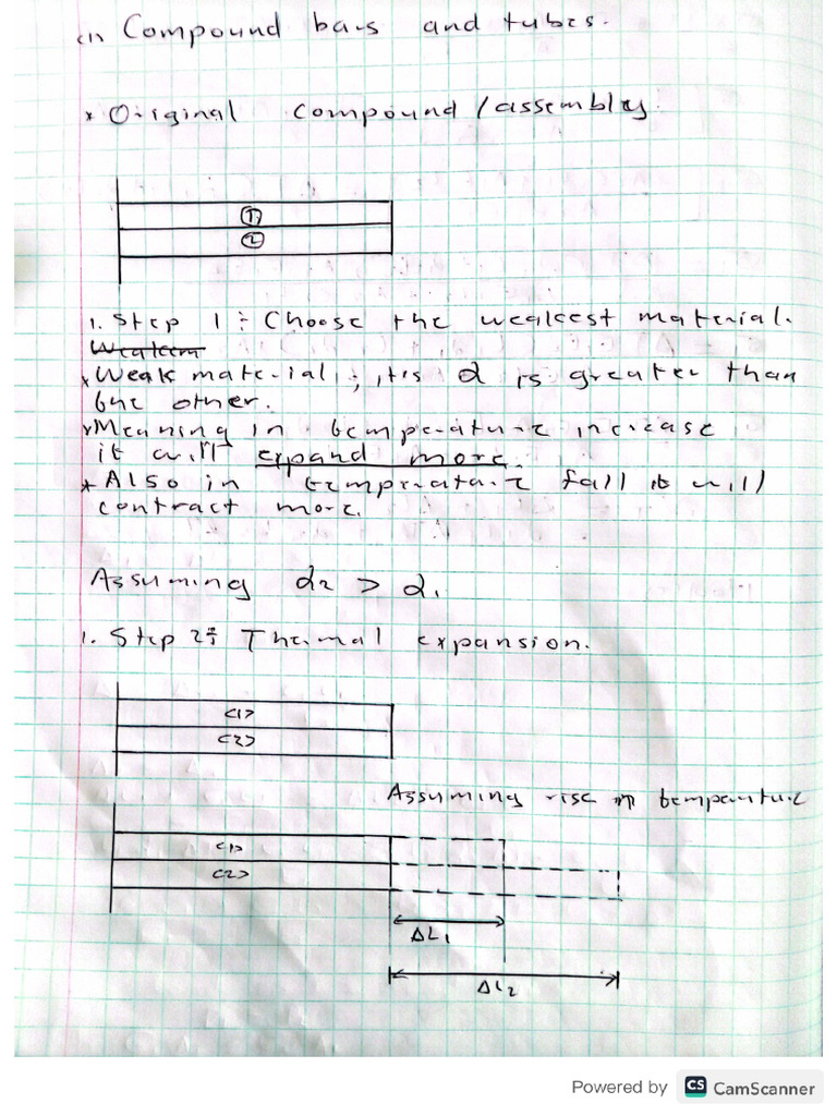 Compound Bars and Tubes Derivation | PDF