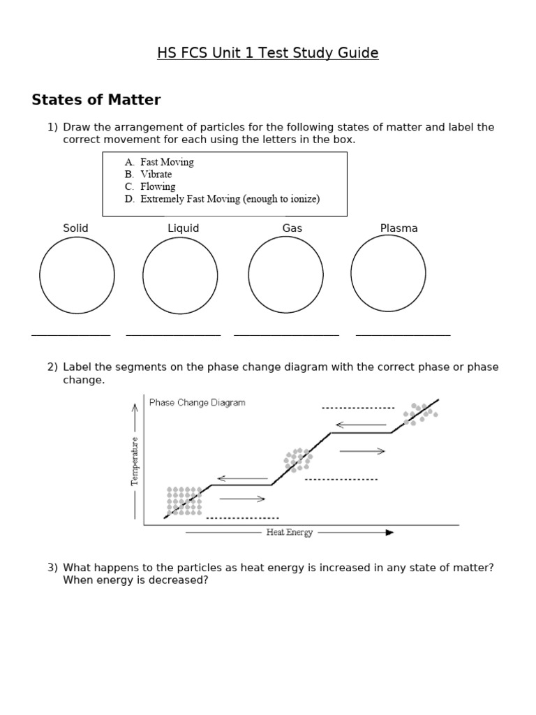annotated-HS FCS Unit 1 Test Study Guide | PDF
