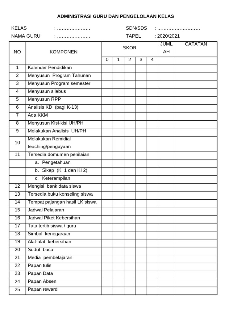 ADMINISTRASI GURU DAN PENGELOLAAN KELAS | PDF