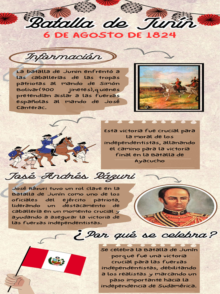 Batalla de Junin | PDF