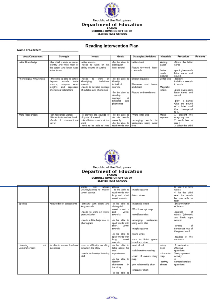 READING INTERVENTION PLAN | PDF