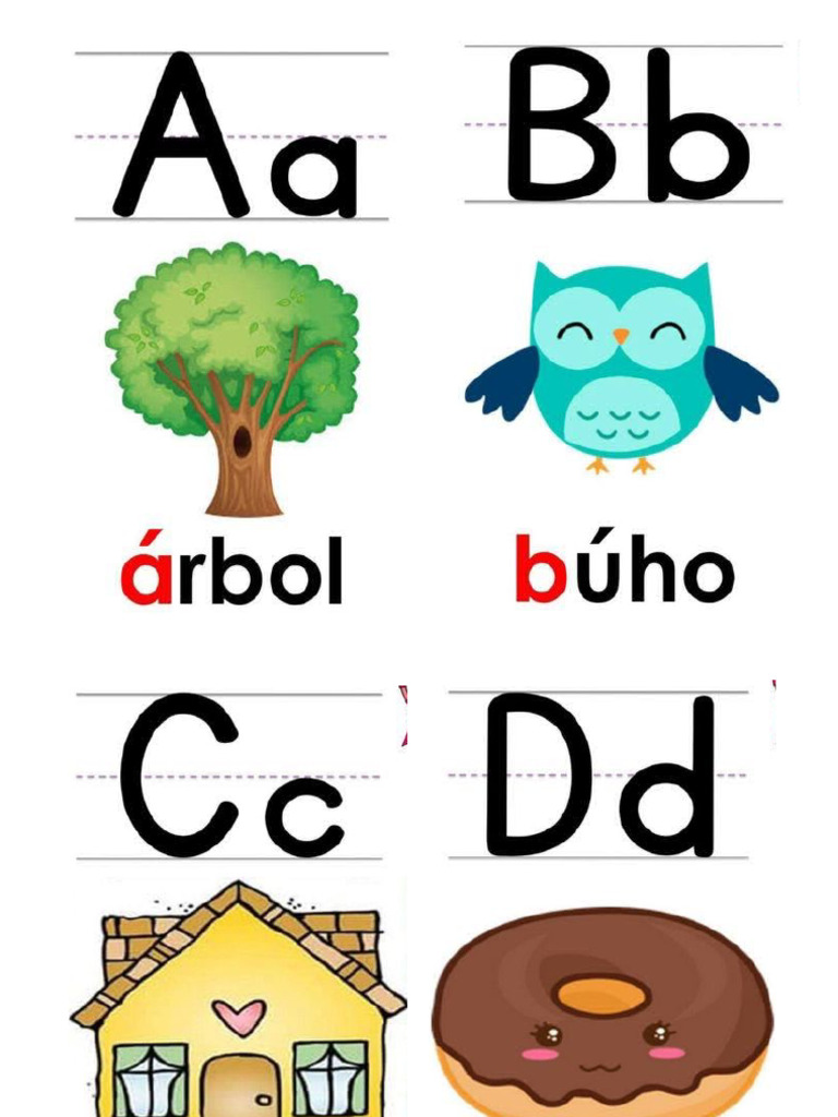 abecedario 2 letras por pagina, con ejemplo | PDF