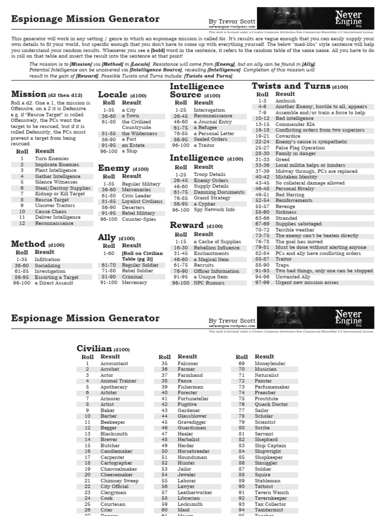 Espionage_Mission_Generator | PDF
