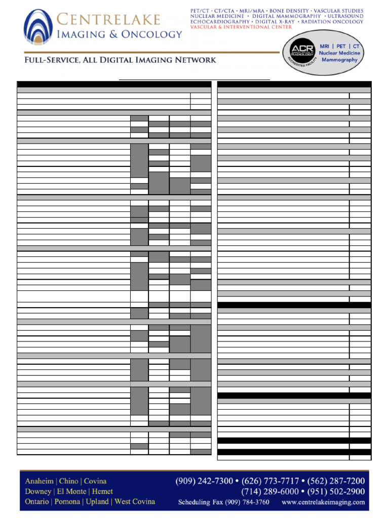 CPT List 2022 | PDF