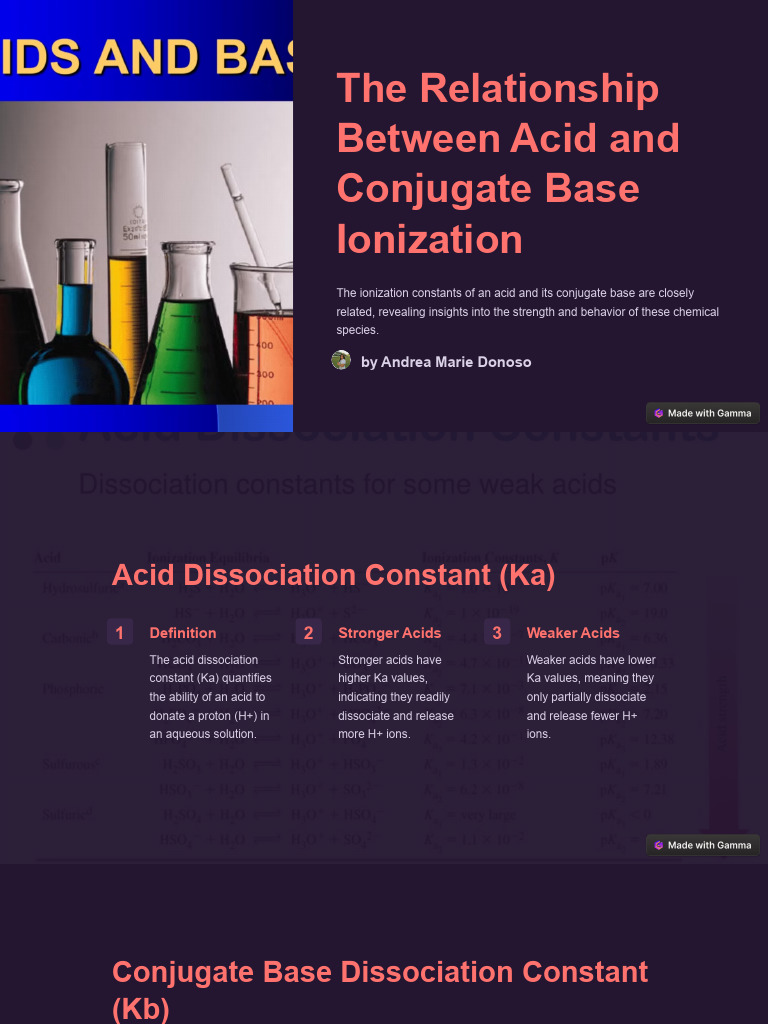 Acid-Base Ionization Constants Explained | PDF | Acid | Acid ...