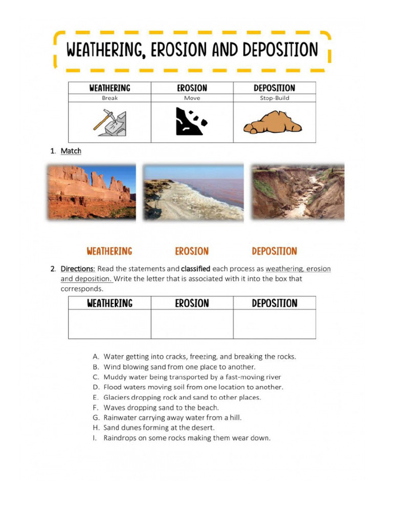 Weathering Erosion and Deposition Worksheet | PDF