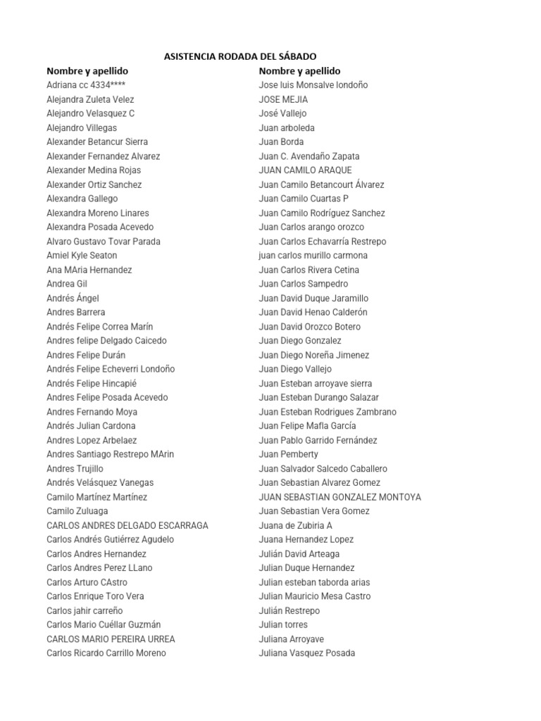 Participantes Rodada Pdf