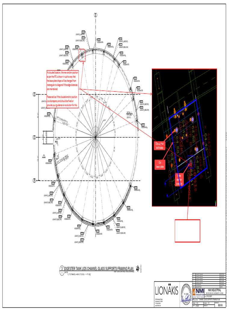 Anchor Position Point Discrepancy Eeo | PDF