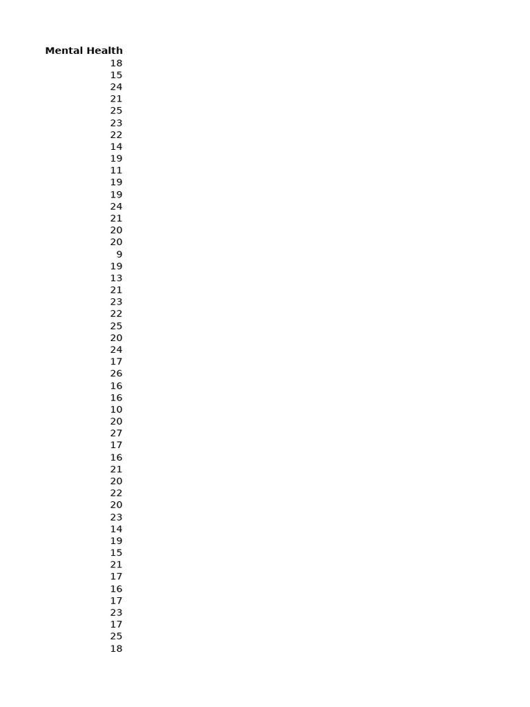 PSY 103 SAMPLE EXERCISE_Frequency Distribution 1 | PDF