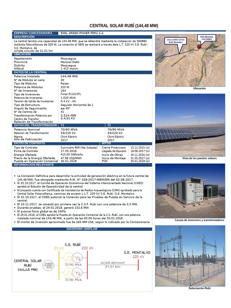 Centrales Solares | PDF | Fotovoltaica | Panel solar