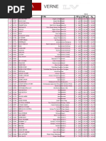 Natchem Fine Fragrance Price List 2025 | PDF | Perfume | Brand