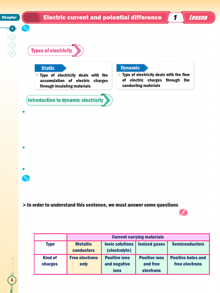 Electricity Is A Natural Phenomenon That Occurs Throughout Nature and ...