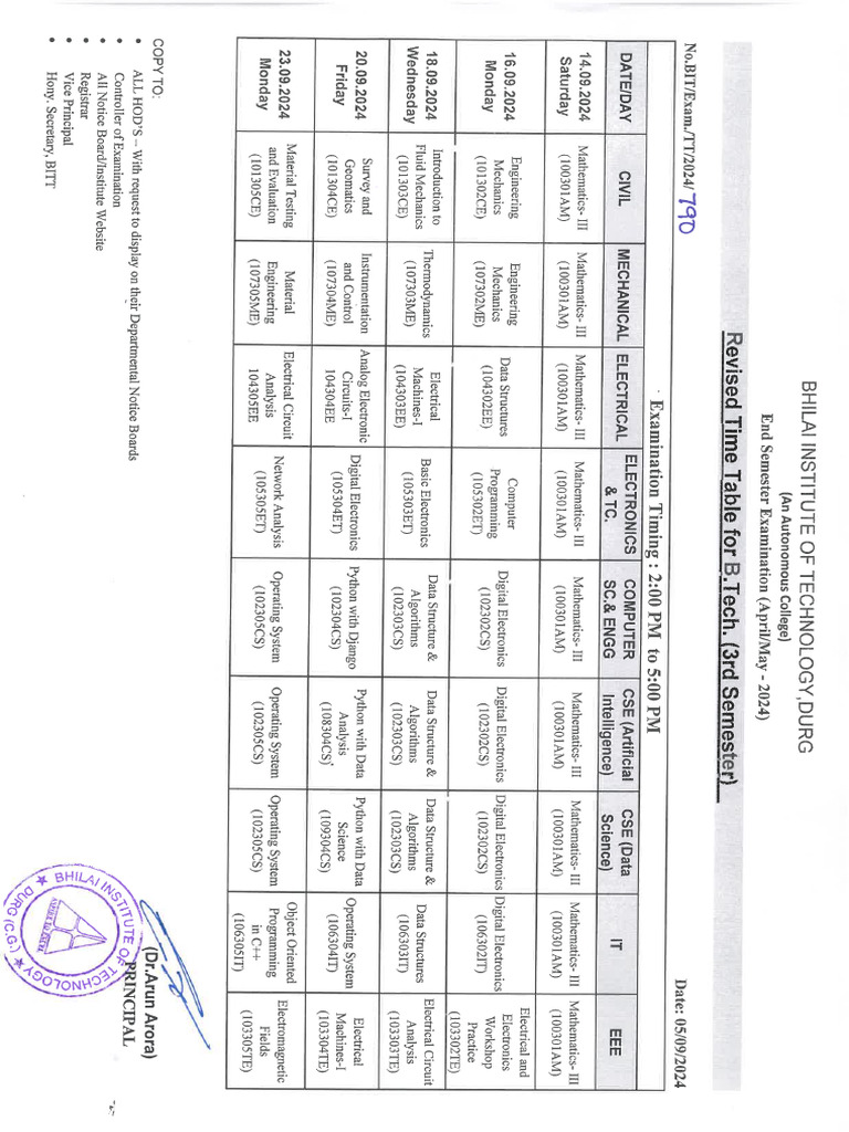 Ese - Revised TT - Btech 3RD - Am2024 | PDF