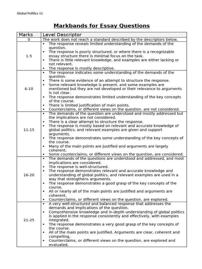 Paper 2 Markbands | PDF