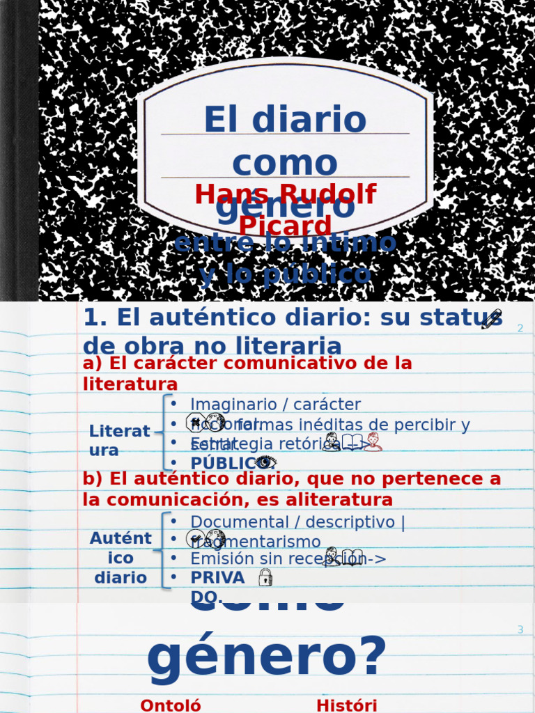 El Diario Como Género, Entre Lo Íntimo y Lo Público | PDF