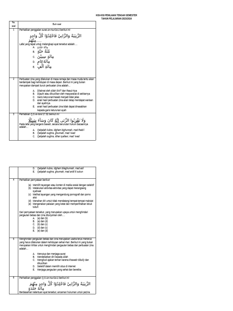 Soal Sts Genap Pai&Bp Kelas X | PDF
