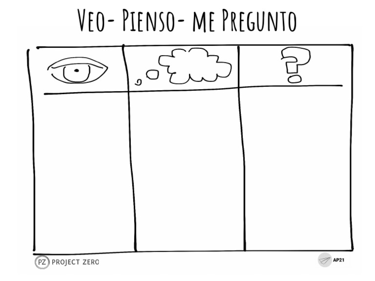 Plantilla Veo, Pienso y Me Pregunto | PDF