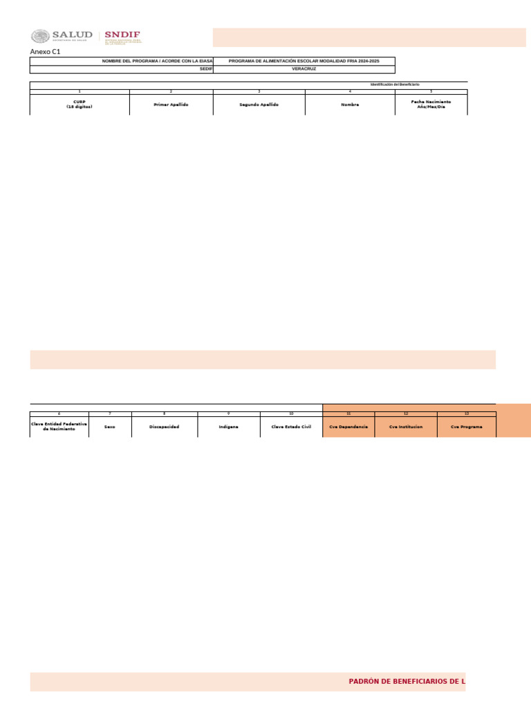 Anexo C1 Padrón de Beneficiarios Del Programa AEF 2024 | PDF