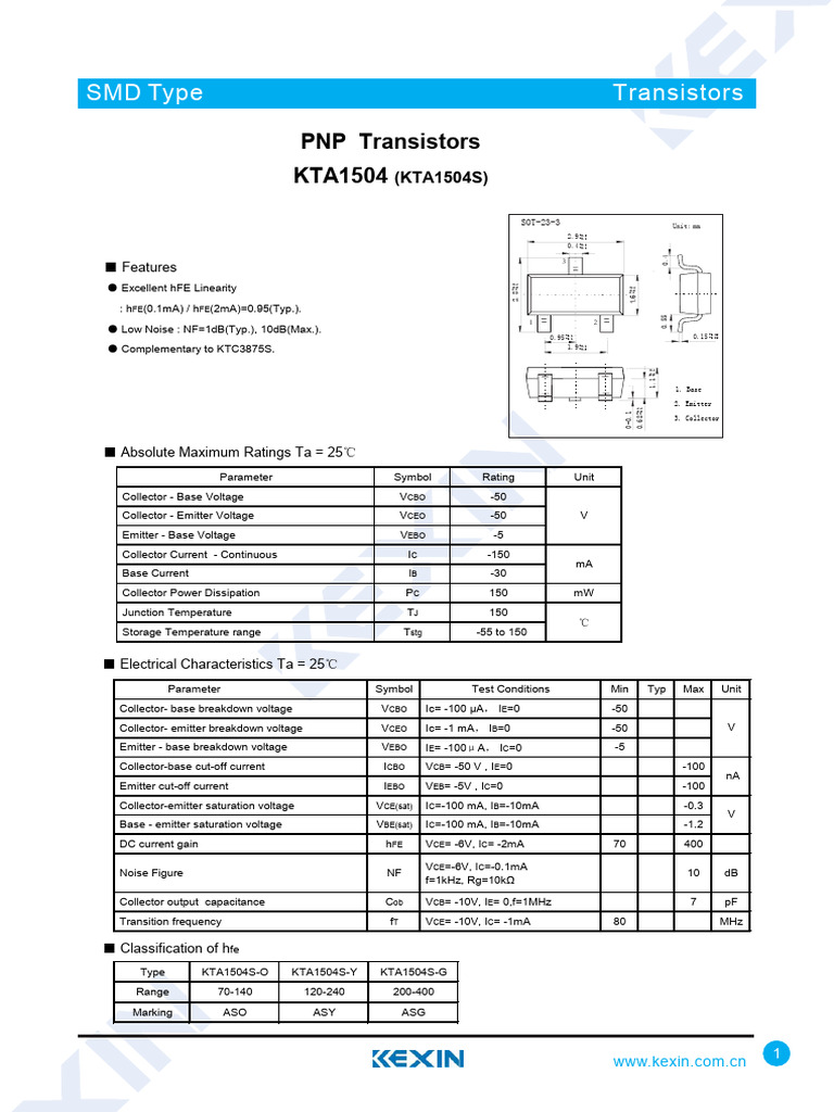KTA1504 Kexin | PDF