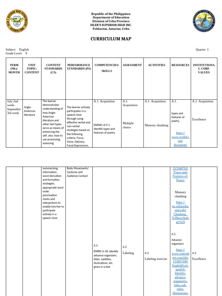 Curriculum Map - English 9 | PDF | Curriculum | English Language