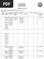 Grade 7 & 8 Curriculum Map | PDF | Specification (Technical Standard) | Computer Program
