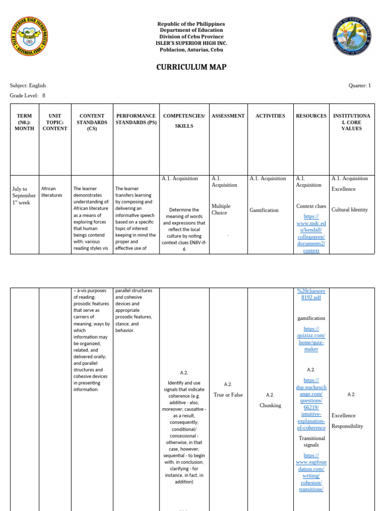 Curriculum Map - ENGLISH 8 | PDF | Curriculum | Learning