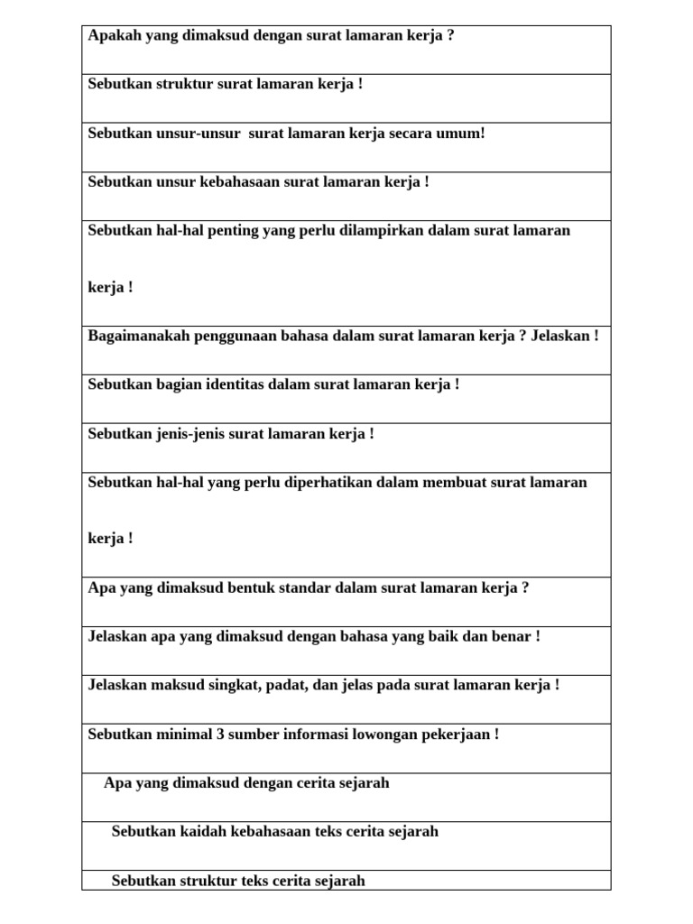 soal lisan XII IPA_112450 | PDF