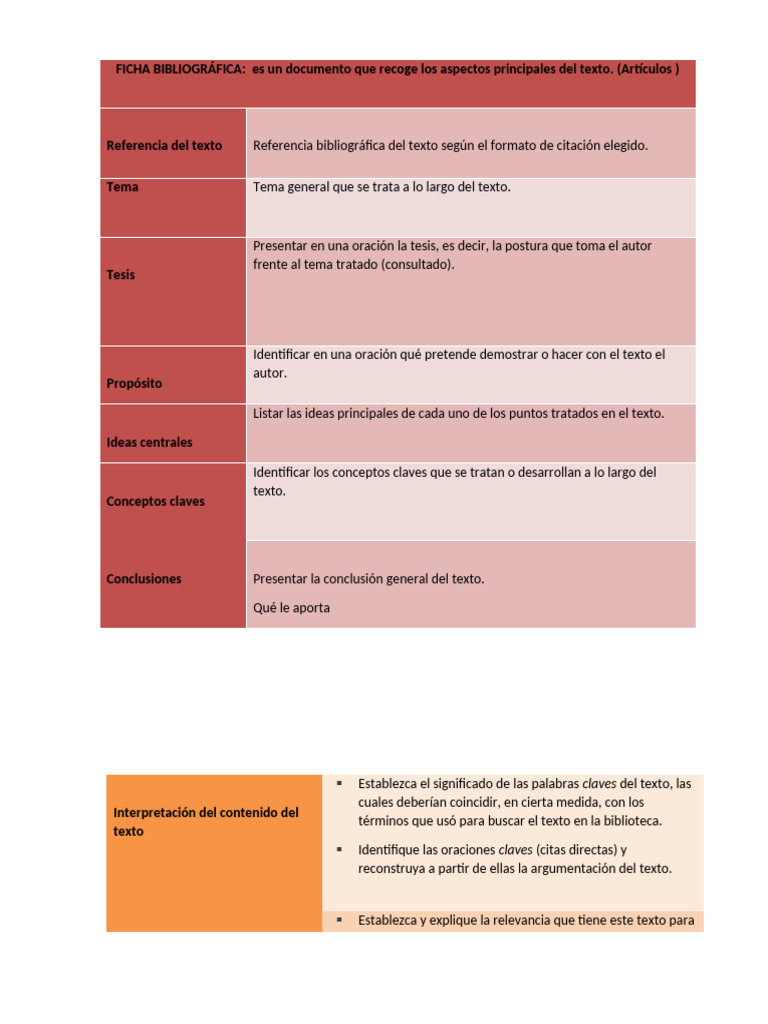 Formatos-Marct - Estado Del Arte | PDF